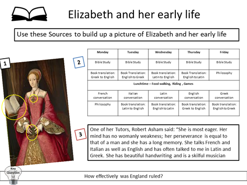 Elizabeth I | Teaching Resources