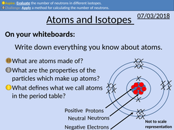GCSE Physics: Atoms and Isotopes | Teaching Resources