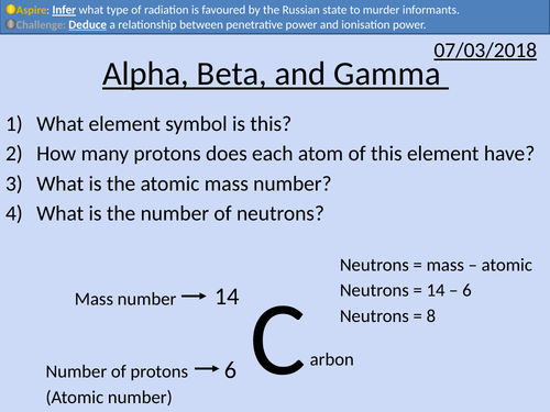 GCSE Physics: Alpha, Beta, Gamma Radiation | Teaching Resources