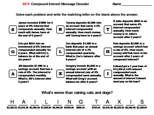 Compound Interest Worksheet: Math Message Decoder | Teaching Resources