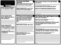The Charge of the Light Brigade | Teaching Resources