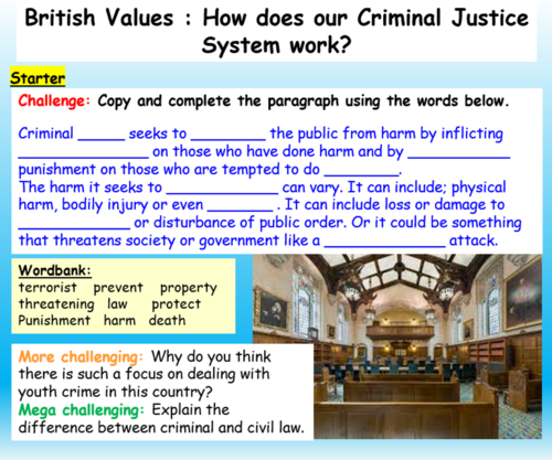 Prejudice + Diversity Unit | Teaching Resources