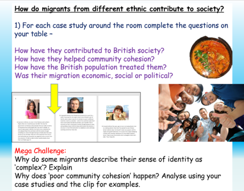 Prejudice + Diversity Unit | Teaching Resources
