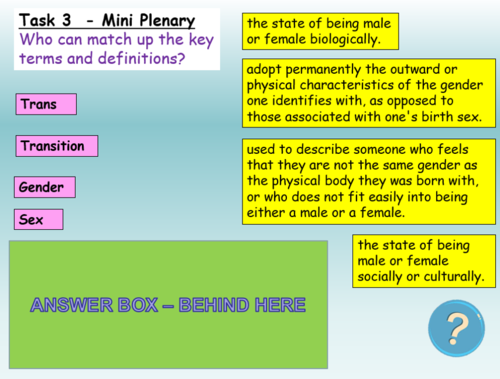 Prejudice + Diversity Unit | Teaching Resources
