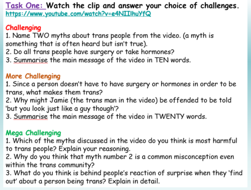 Prejudice + Diversity Unit | Teaching Resources