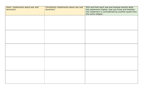 Prejudice + Diversity Unit | Teaching Resources