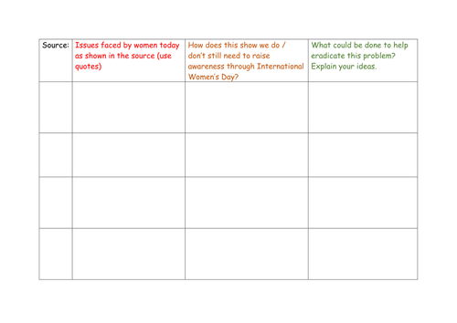 Prejudice + Diversity Unit | Teaching Resources