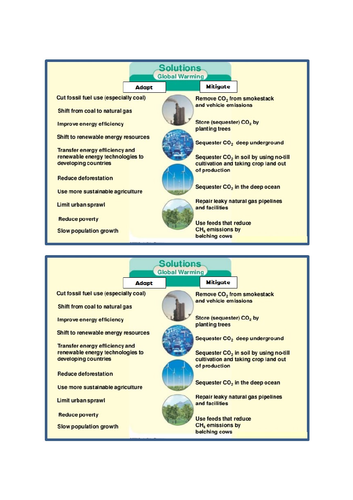 AQA GCSE Geography 3.1.1 FULL UNIT; Natural Hazards | Teaching Resources