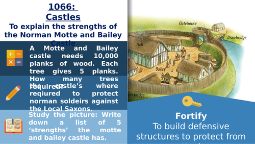 1066 9. Castles Motte and Bailey Attack Role Play - Norman Invasion ...