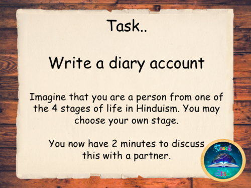 Hinduism : Hindu Life | Teaching Resources