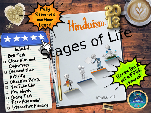 Hinduism : Hindu Life | Teaching Resources