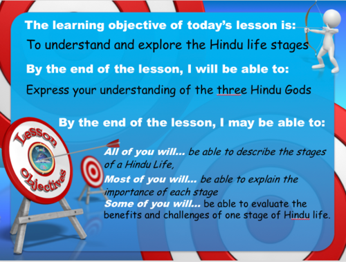 Hinduism : Hindu Life | Teaching Resources