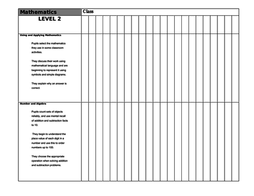 Maths Tracking sheets - ALL LEVELS | Teaching Resources