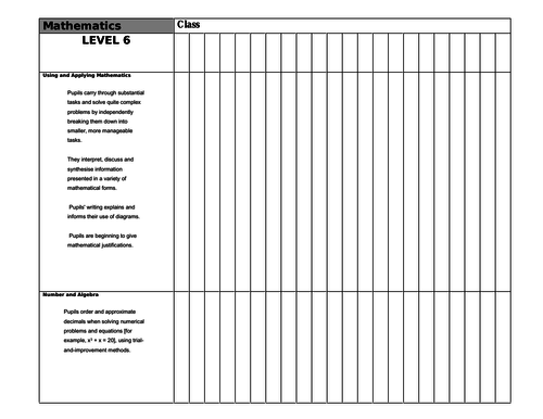 Maths Tracking sheets - ALL LEVELS | Teaching Resources