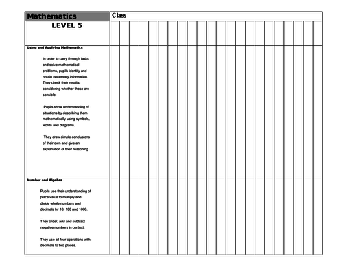 Maths Tracking sheets - ALL LEVELS | Teaching Resources