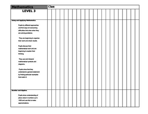 Maths Tracking sheets - ALL LEVELS | Teaching Resources