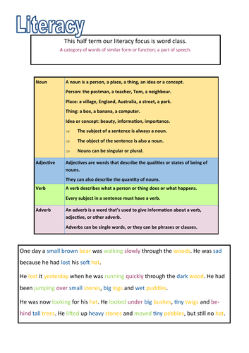 Literacy Guide Sheets | Teaching Resources