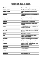 Hinduism Glossary | Teaching Resources