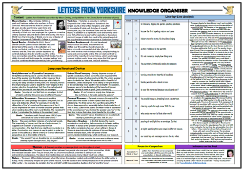 Letters from Yorkshire Knowledge Organiser/ Revision Mat! | Teaching ...