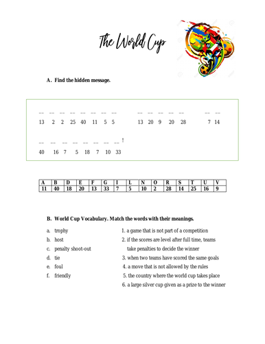 World Cup- Football Vocabulary, Quiz, Amazing Facts, Exercises ...