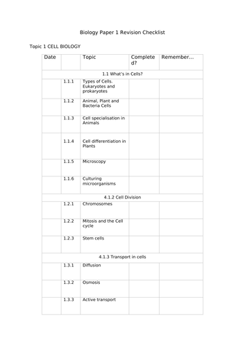 AQA Biology Paper 1 Topic Lists + Required Practicals | Teaching Resources