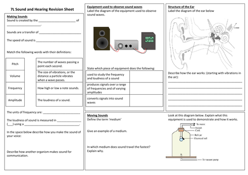 Exploring Science 7L Sound and Hearing Revision mat | Teaching Resources