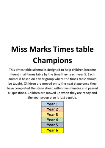 Times table champions whole school scheme of work | Teaching Resources