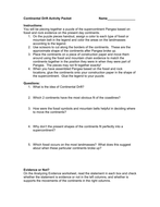 Continental Drift worksheet USGS | Teaching Resources