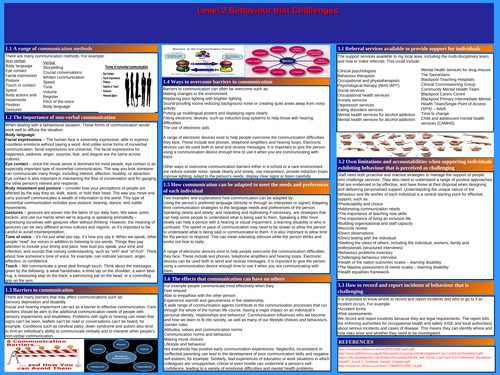 Electronic poster/academic posters | Teaching Resources
