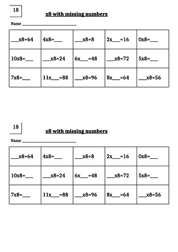 Mastery Approach to Times Tables tests for Year 3 | Teaching Resources