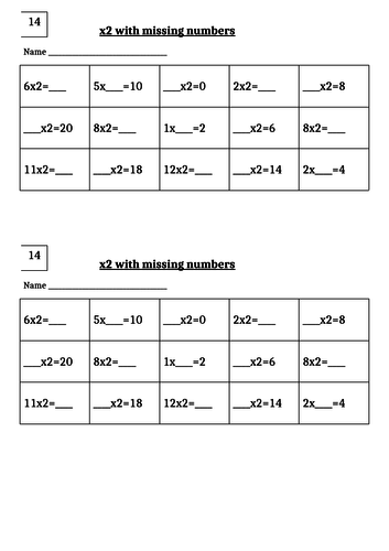 Mastery Approach to Times Tables tests for Year 3 | Teaching Resources