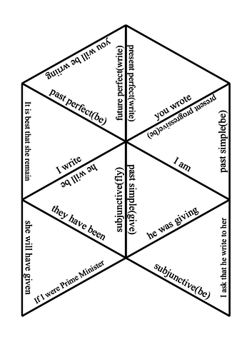 Tenses Jigsaws | Teaching Resources