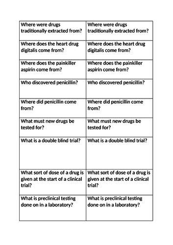 Topic 3 Discovery and development of drugs AQA trilogy | Teaching Resources