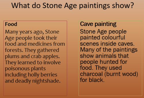Stone Age | Teaching Resources