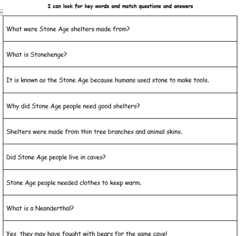 Stone Age | Teaching Resources