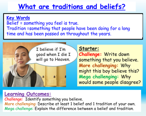 World Religions + Belief UNIT | Teaching Resources