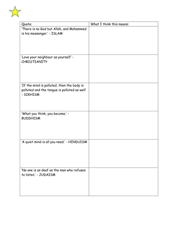 World Religions + Belief UNIT | Teaching Resources