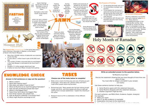 Islam: Fasting (Sawm) Task Mat | Teaching Resources