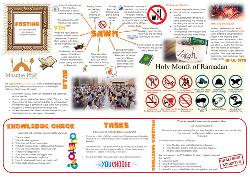Islam: Fasting (Sawm) Task Mat | Teaching Resources