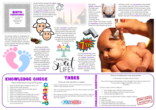 Islam: Birth Ceremonies and Aqiqah - Task Mat | Teaching Resources