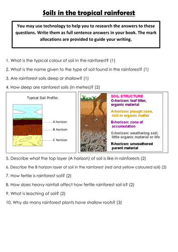 AQA GCSE Geography 3.1.2.2 9 fully resourced lessons on Tropical ...