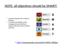 Introduction to SMART objectives setting | Teaching Resources