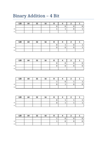 Binary Worksheet Collection | Teaching Resources Binary Worksheet Collection | Teaching Resources