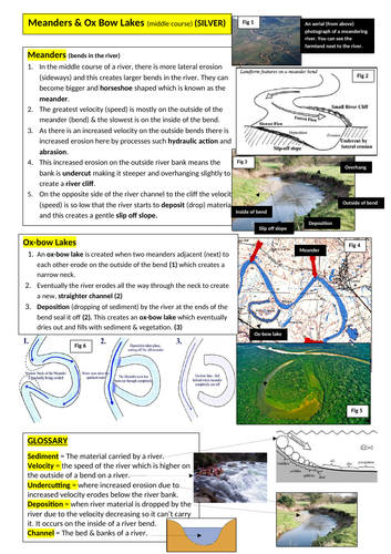 river features waterfalls geography whole lesson oxbow levees ...
