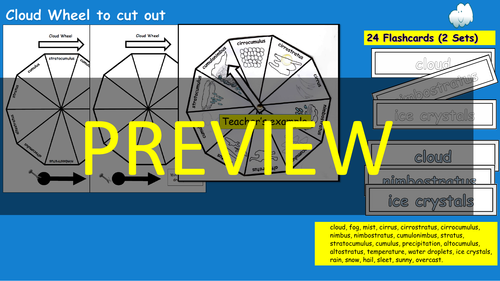 Clouds: Types of Clouds, PowerPoint Presentation, Lesson Plan ...
