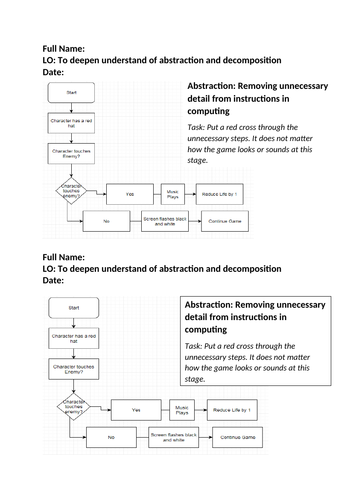 Computational Thinking - Decomposition and Abstraction | Teaching Resources Computational Thinking - Decomposition and Abstraction | Teaching Resources