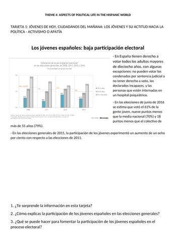 Spanish A Level: Paper 3. Jóvenes de hoy, ciudadanos de mañana ...