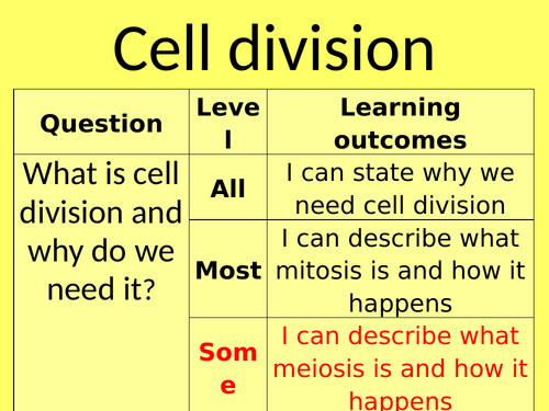 DNA structure, inheritance and cell division (mitosis and meiosis) 3 ...
