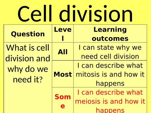 DNA structure, inheritance and cell division (mitosis and meiosis) 3 ...