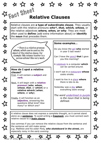 Relative clauses fact sheet and questions | Teaching Resources